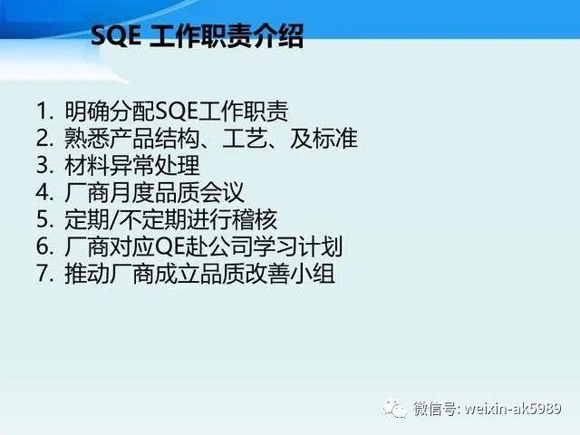 SQE质量工程师培训教材.ppt - 知乎