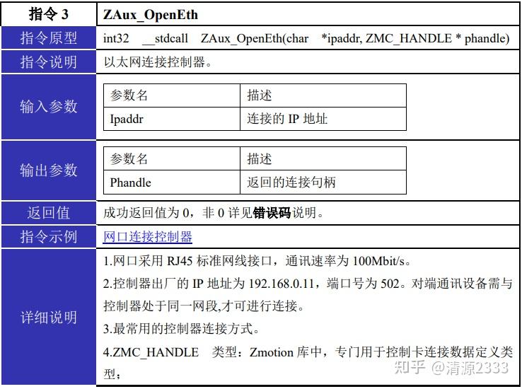 Zmotion运控器+Hiwin伺服驱动的Qt上位机开发（一）：EtherCAT通讯、基本单轴控制、回零功能的实现 - 知乎
