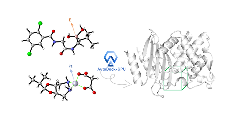 【AutoDock-GPU】在AutoDock-GPU外置新原子参数进行分子对接 - 知乎