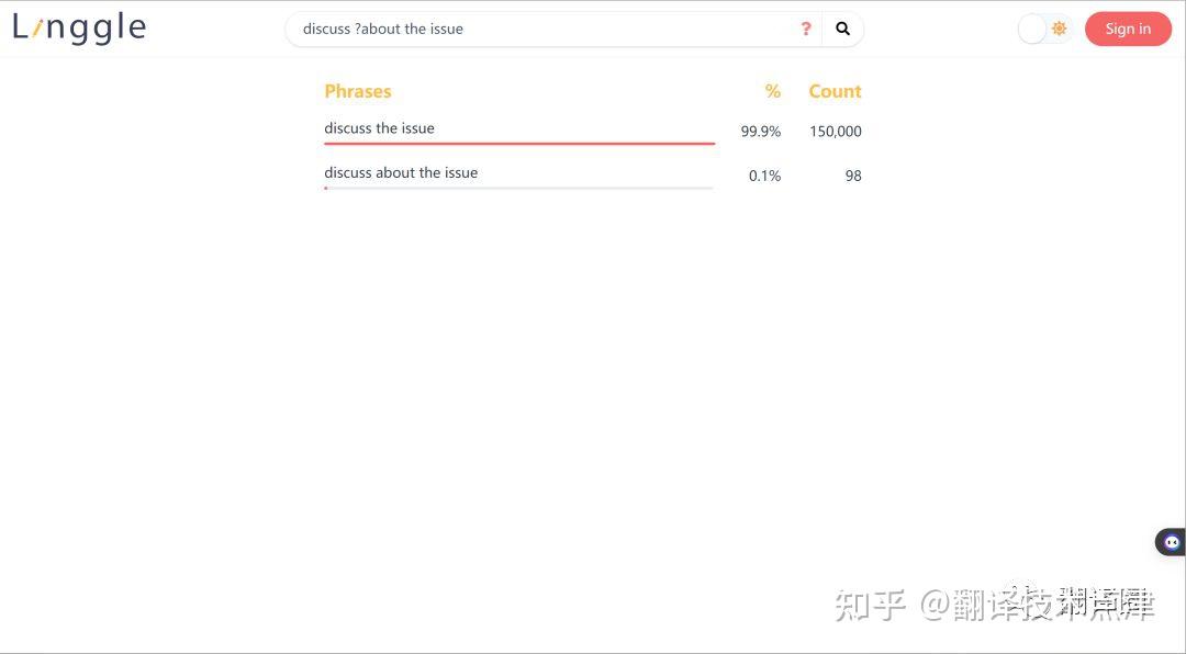 Linggle单语语料库的介绍与使用 - 知乎