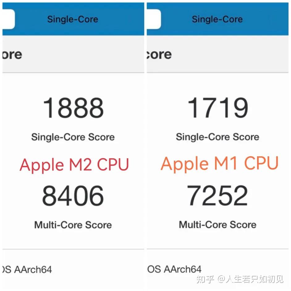 买air5还是Pro2022啊?