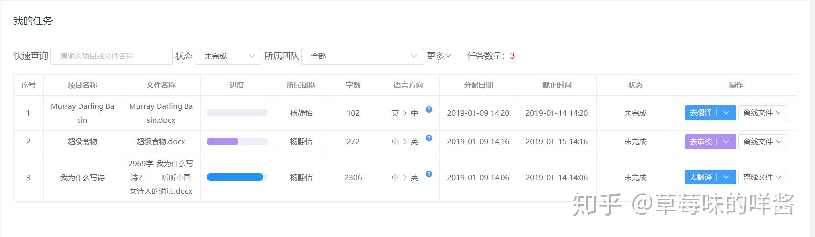 YiCAT教程 (4) 译员如何玩转YiCAT之基础篇 - 知乎