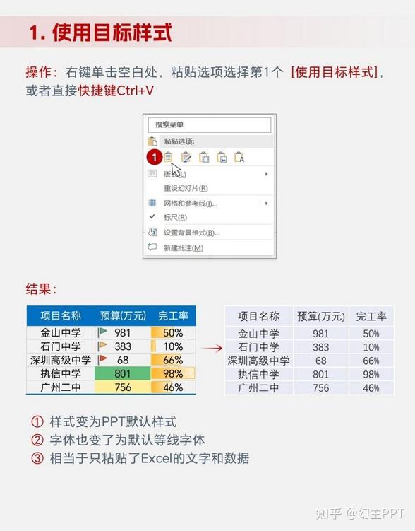 怎么复制excel表格到ppt中 知乎 
