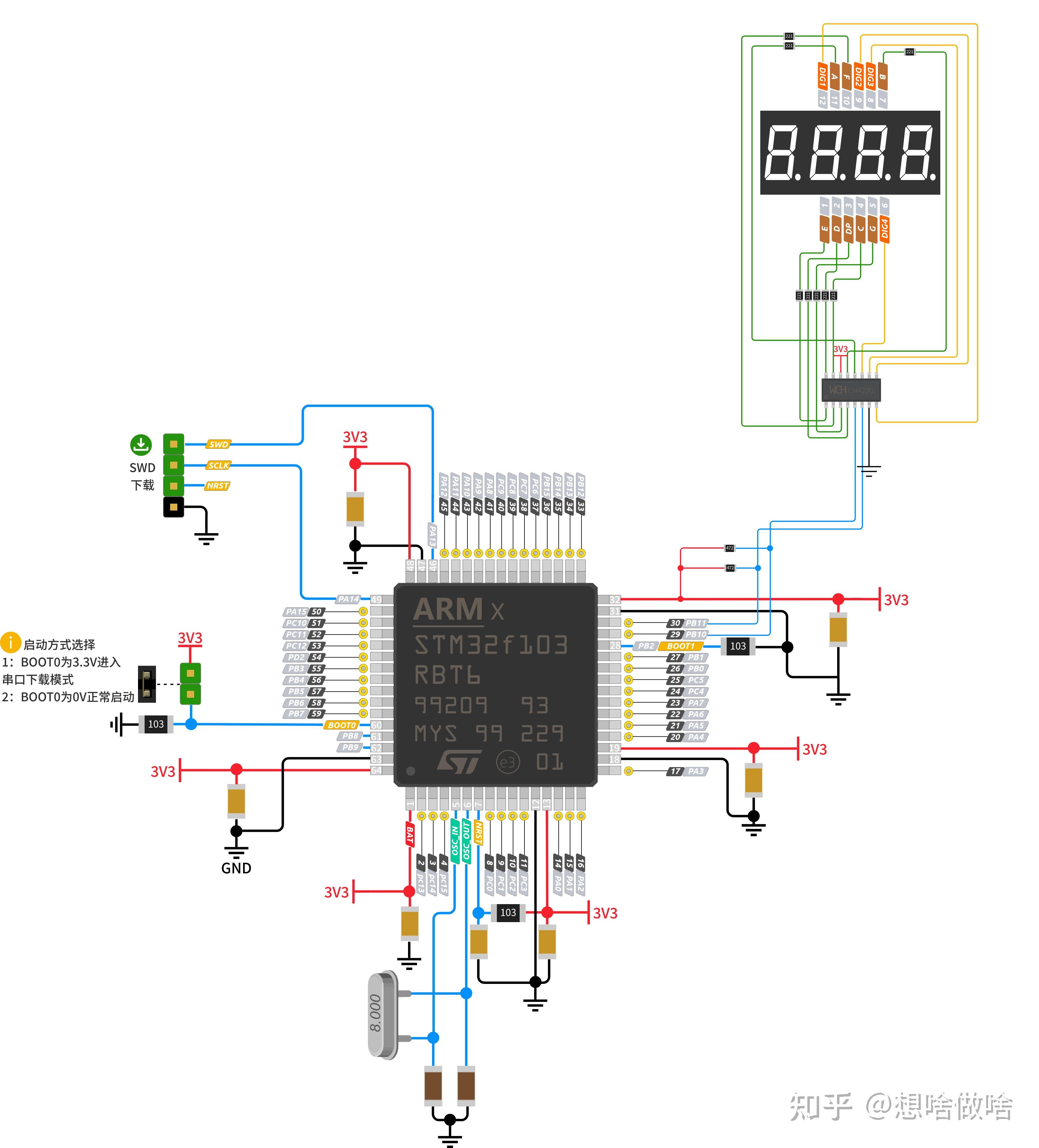 使用Simulink学习STM32-(9)S-Function 调用外部C/C++ 模块 I2C 数码管显 - 知乎