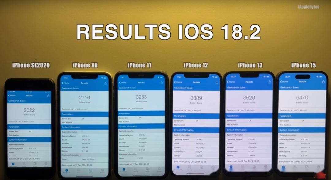 电量实测丨关于iOS18.2正式版续航测试 - 知乎