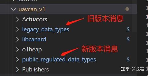 PX4中的UAVCAN_V1的实现库libcanard与数据格式DSDL - 知乎