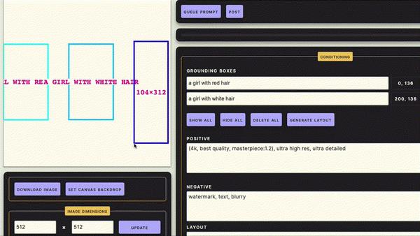 [CVPR 2024] MIGC: Multi-Instance Generation Controller for Text-to-Image Synthesis - 知乎