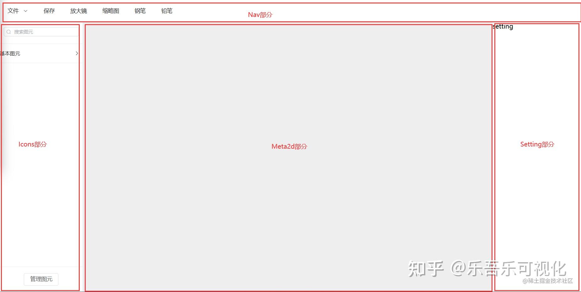 基于乐吾乐meta2d从零实现可视化流程图编辑器（二）主界面布局及其初始化 - 知乎