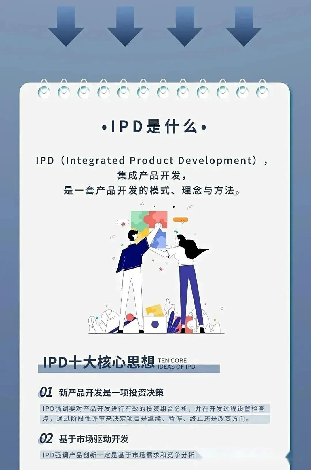 一图读懂IPD是什么？ - 知乎