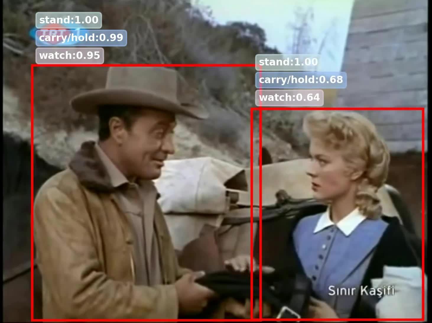 [CVPR 2023] STMixer: 一种单阶段的稀疏动作检测器 - 知乎