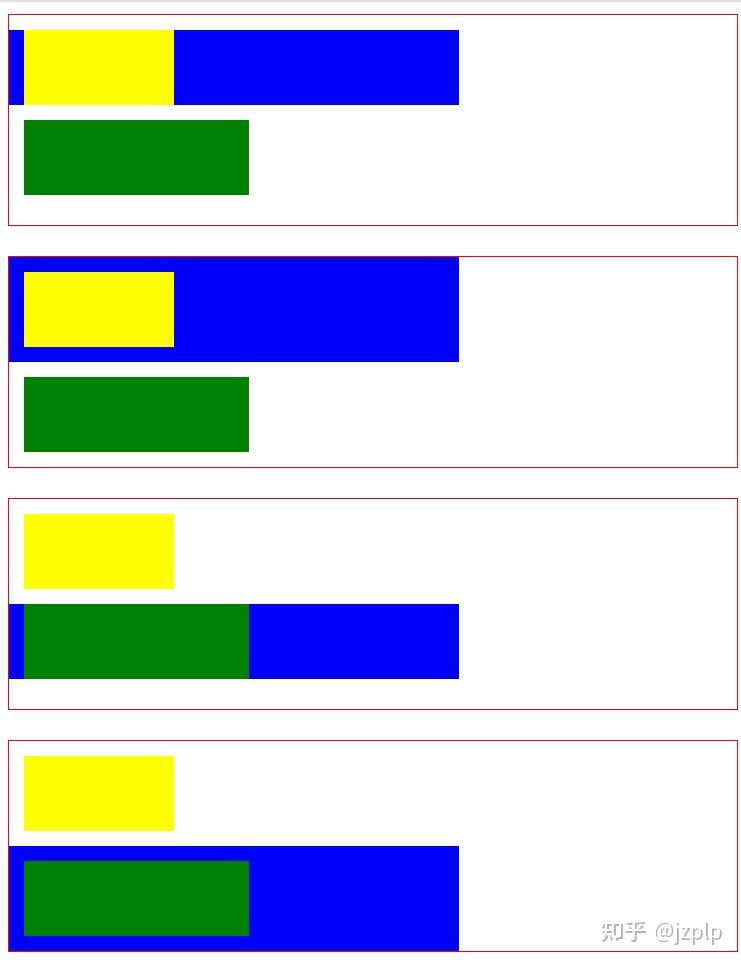 清除浮动/避开margin折叠：前端CSS中BFC的特点与限制 - 知乎