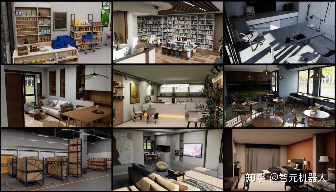 再掀开源浪潮！智元机器人发布并开源仿真评测工具Genie Sim Benchmark - 知乎