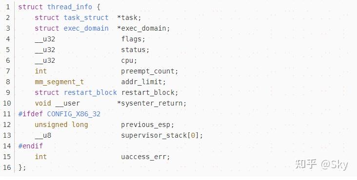 Linux Kernel Stack分析 - 知乎