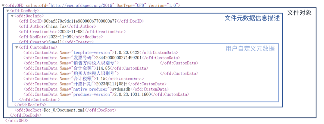 从一份电子发票认识OFD和XML格式 - 知乎