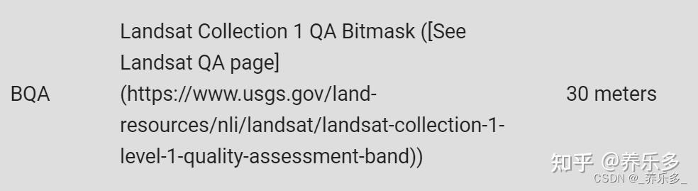 GEE：Landsat-T1级别影像去云和辐射校正 - 知乎