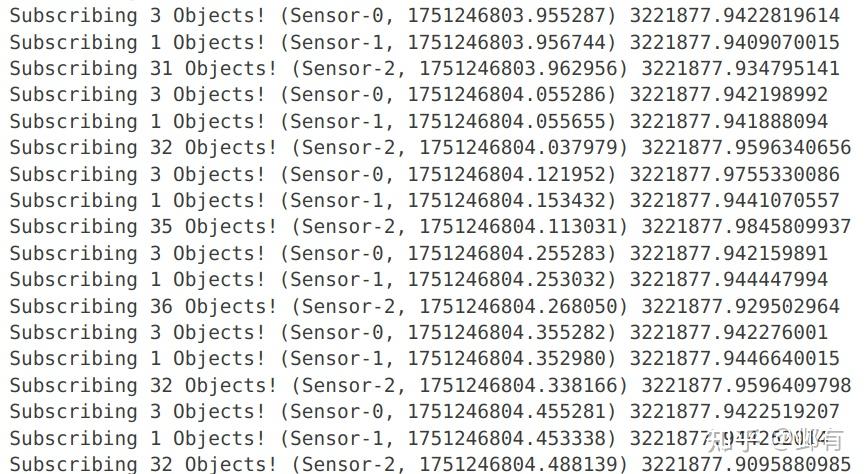 ros2中的消息同步——message_filter & 手写改造 - 知乎