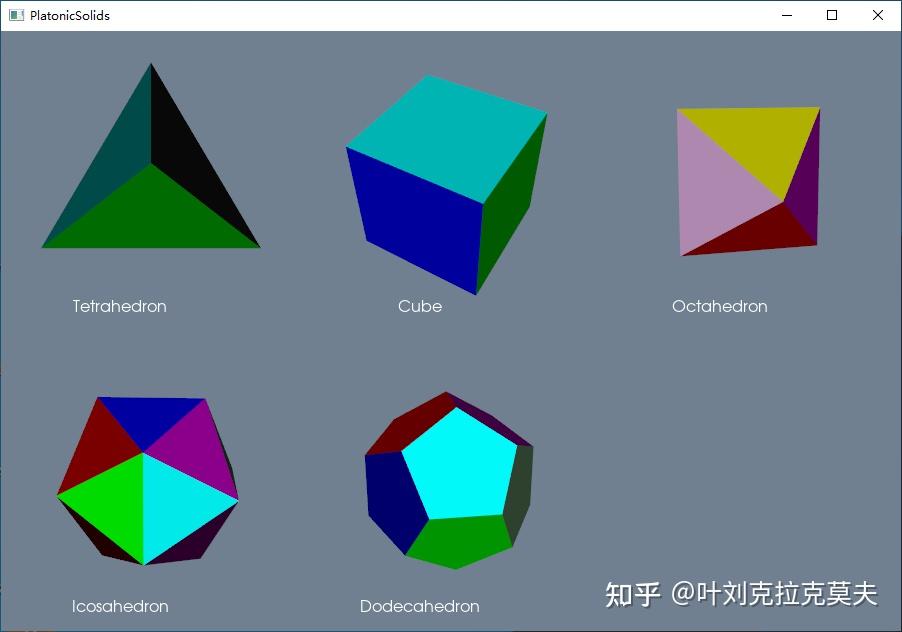 VTK官方示例Python版124 - PlatonicSolids.py - 知乎