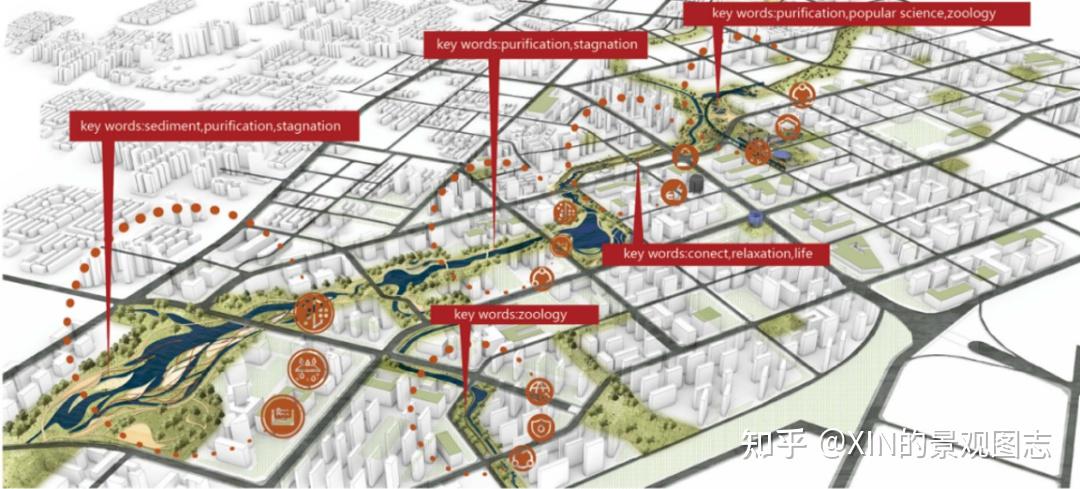 学长经验谈 | 我是如何玩转Rhino+GH的？ - 知乎