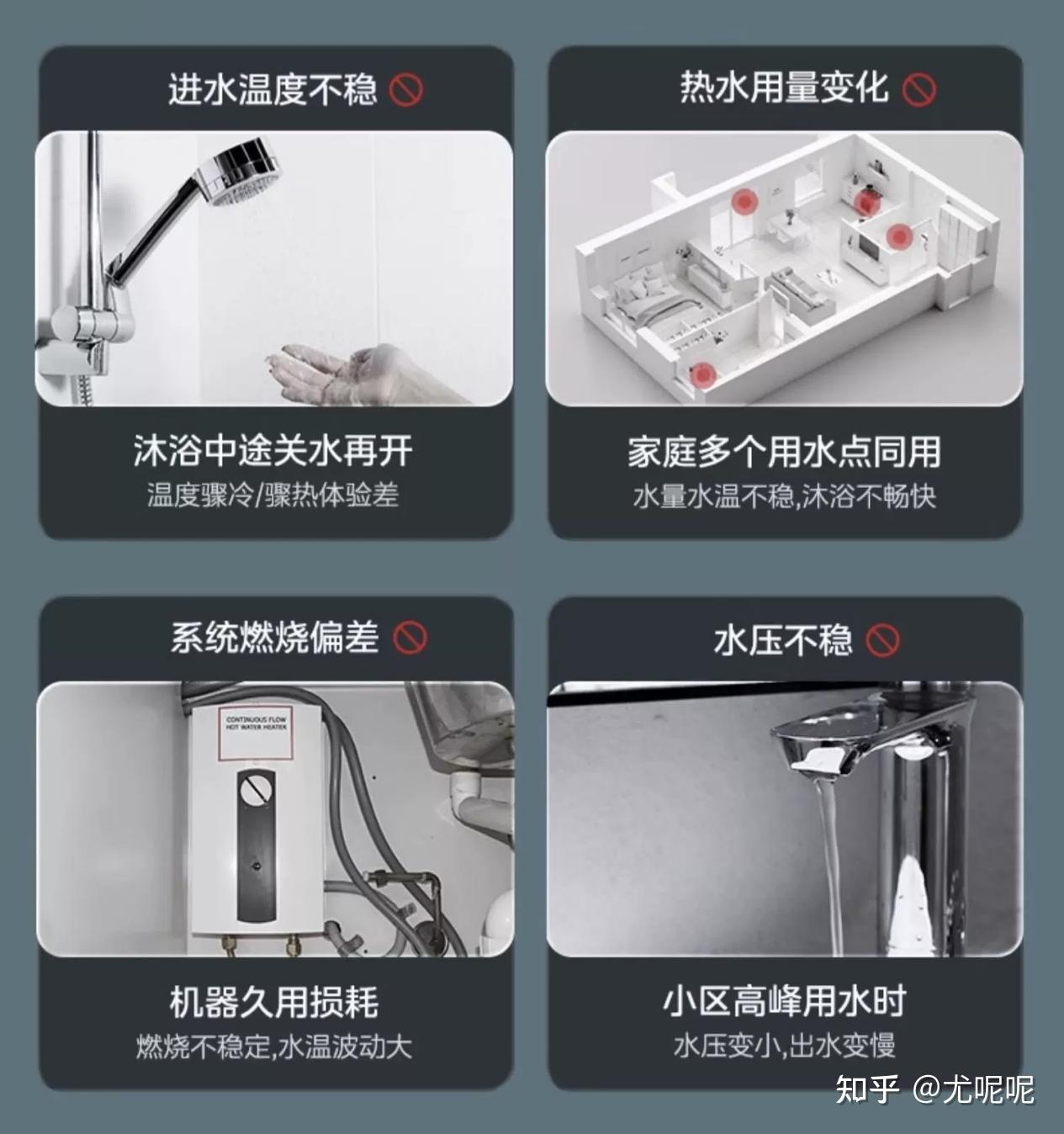 零冷水并不等于恒温？增压也会分真假？美的M9S海尔KL7S等6款热门燃气热水器型号全面解析，一次聊透燃气热水器选购核心！