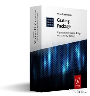 VirtualLab Fusion 2023.2新版本更新内容（一） - 知乎