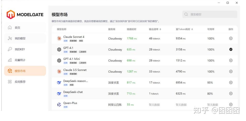 ModelGate 支持 Claude Code，一键设置 AI 编程助手，开发效率极速提升！ - 知乎