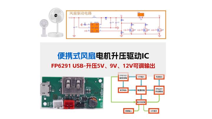 电池充电、便携式风扇电机升压驱动IC-FP6291升压5V、9V、12V可调输出 - 知乎