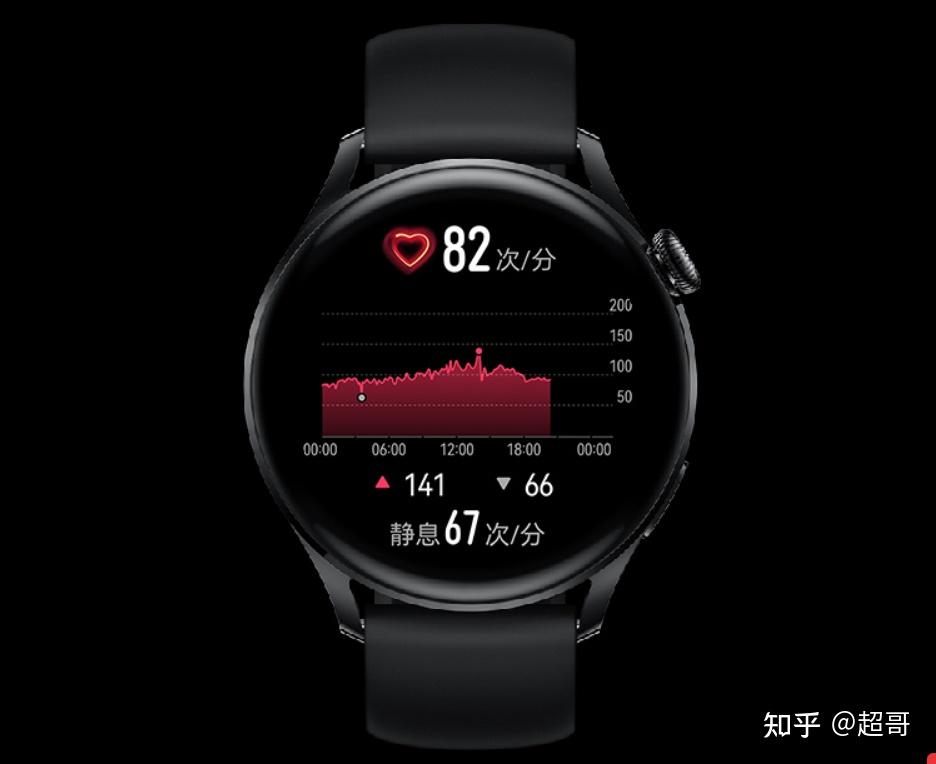华为智能手表测出的心率结果，有参考价值吗？ - 知乎