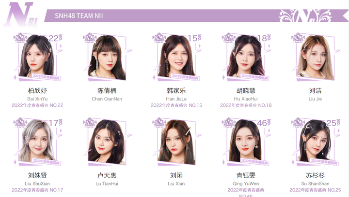 SNH48 Team N2 2022九月新公式照测评 - 知乎