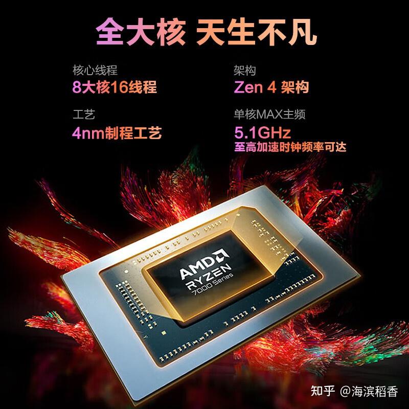 机械革命无界14Pro，锐龙7840款轻薄本，可扩展内存剪视频较友好 - 知乎