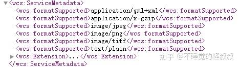OGC的Web Coverage Services（WCS）规范 - 知乎