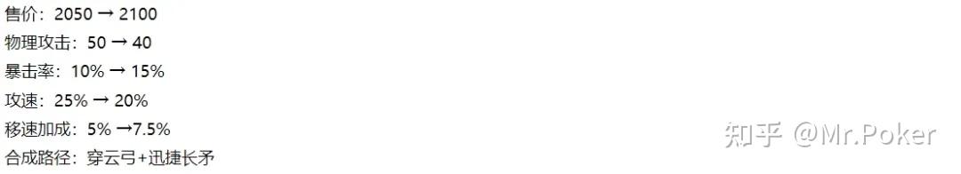 S40首位T0恶霸诞生！变异狄仁杰确实香，但这位射手重做后更离谱 - 知乎