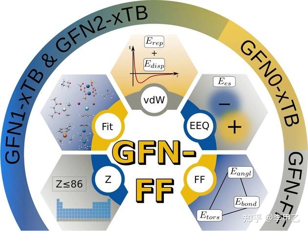 最近十年，化学有哪些重大突破？ - 知乎