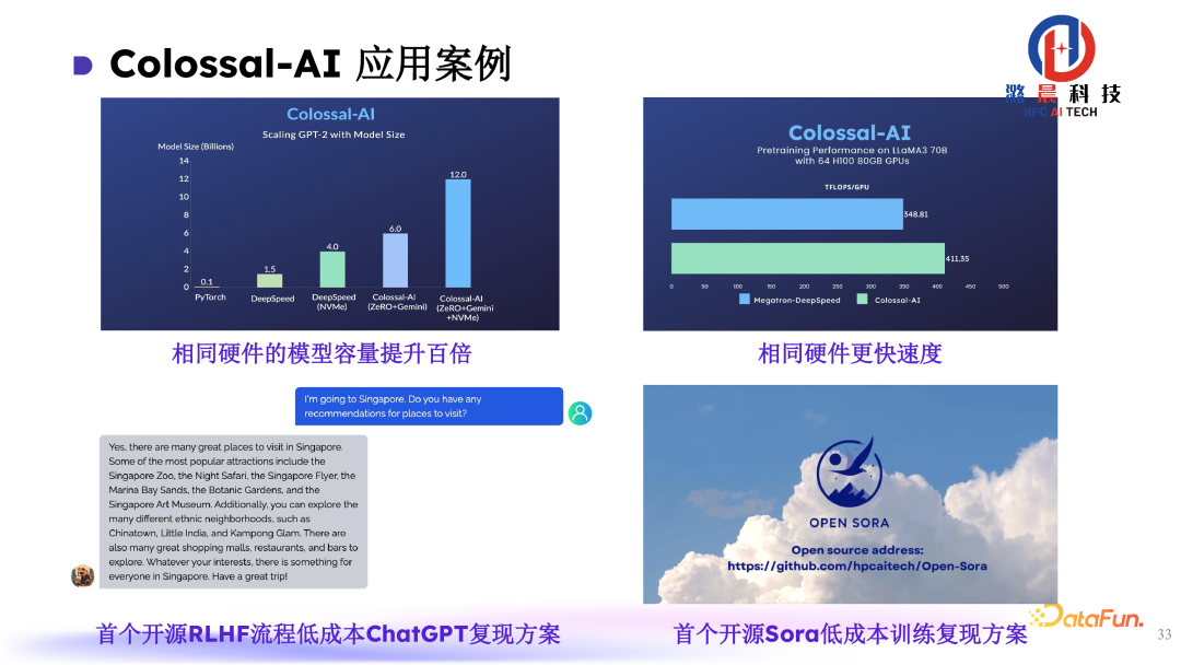 Colossal-AI： AI 大模型的挑战与系统优化 - 知乎