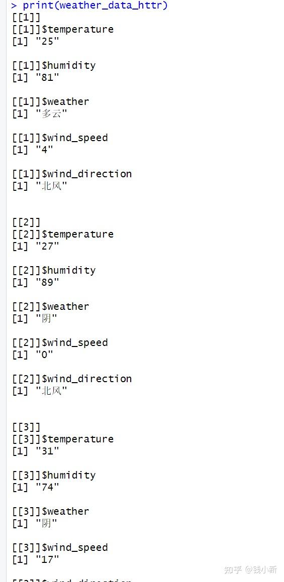 R语言中httr、httr2包的使用案例 - 知乎