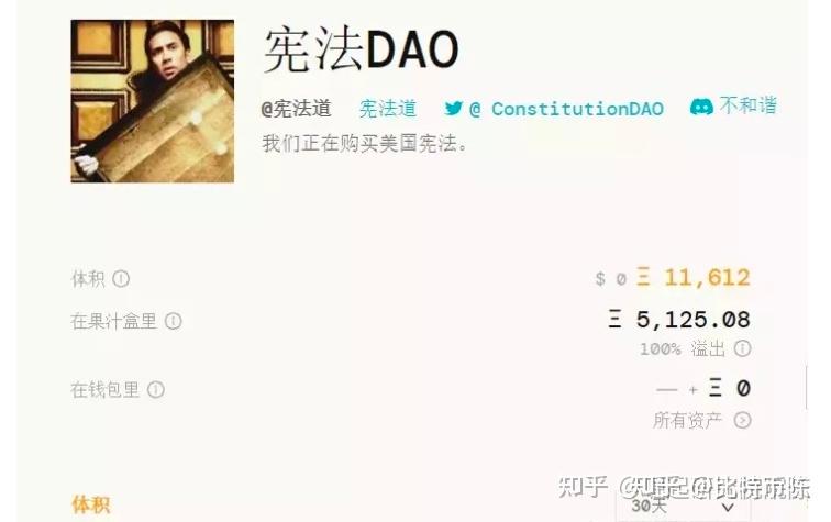 【三天了解Web3】Dao 和 Beginner Dao - 知乎