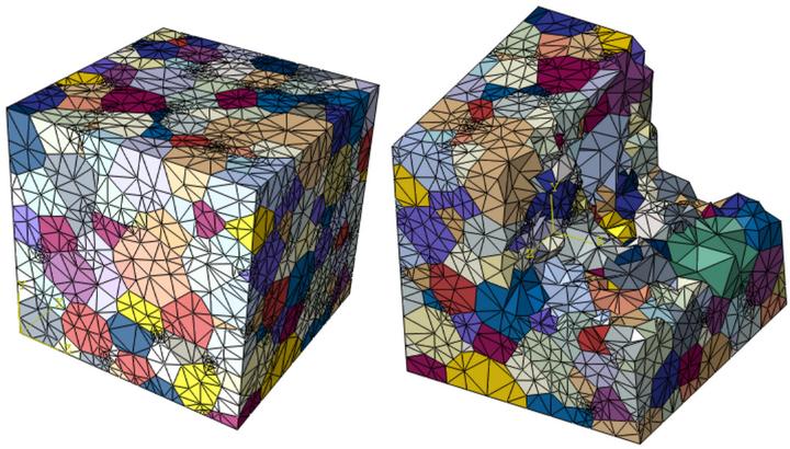 基于Python的微观晶体结构网格生成算法库：MicroStructPy - 知乎