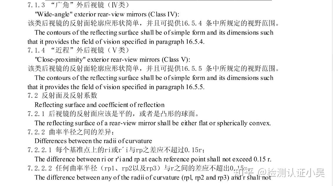 后视镜ECE R46,R81 - 知乎