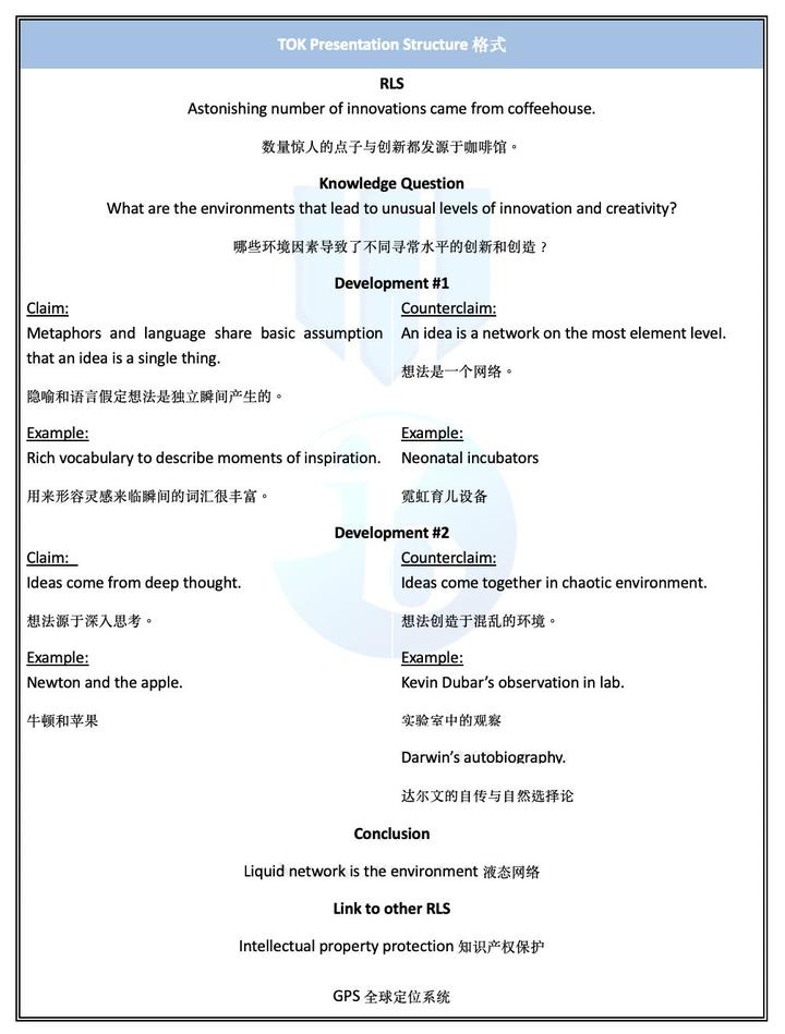 IBDP tok课程是什么课？怎么拿高分？ - 知乎