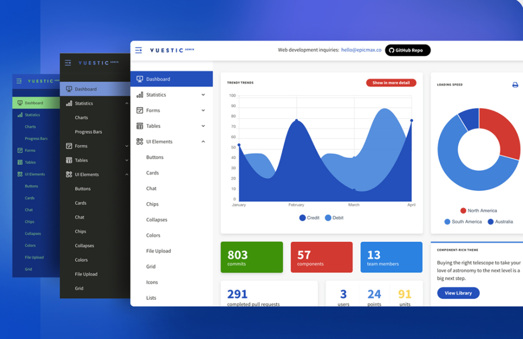 最全vue3开源管理后台系统复盘 - 知乎