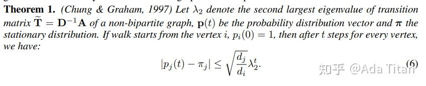 Simple Spectral Graph Convolution （ICLR2021） - 知乎