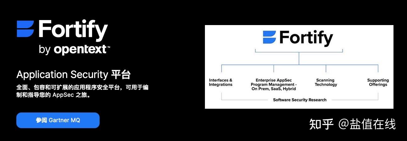 护卫汽车网络安全的“未来之星” ---Micro Focus Arcsight + Fortify 安全解决方案 - 知乎