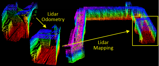 LOAM-SLAM原理深度解析 - 知乎