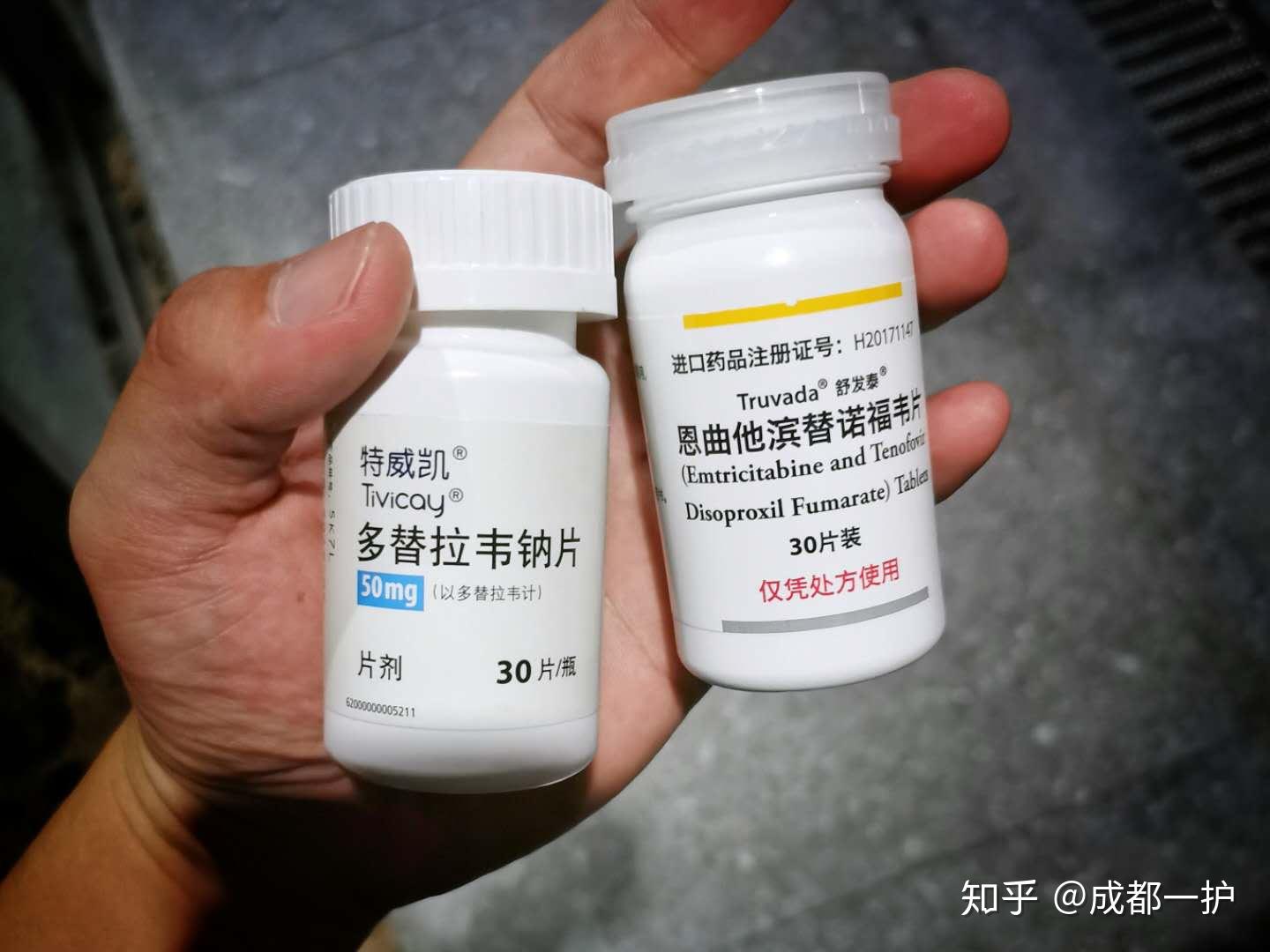 PrEP是什么？PrEP预防HIV的原理、服用方法、PrEP与PEP的区别！国内如何获取PrEP？ - 知乎