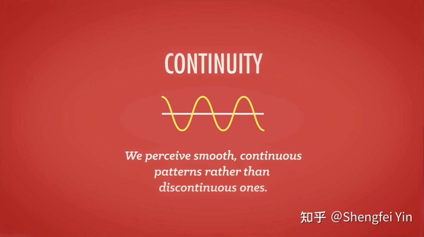 Perceiving is Believing - Crash Course Psychology #7 - 知乎