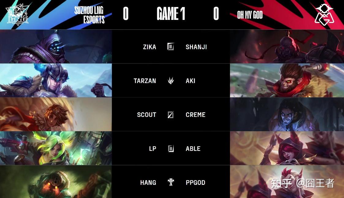 2023 LPL 春季季后赛 OMG 3:1 淘汰 LNG 晋级四强，如何评价这场比赛？