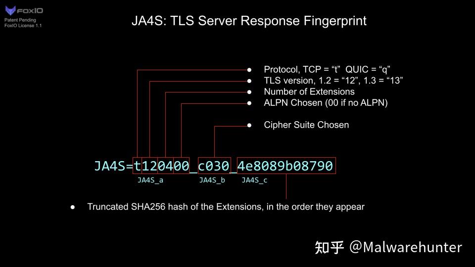 JA4+网络指纹 - 知乎