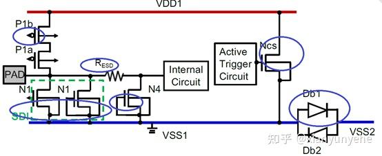 怎样从design rule中提取所需信息？ - 知乎