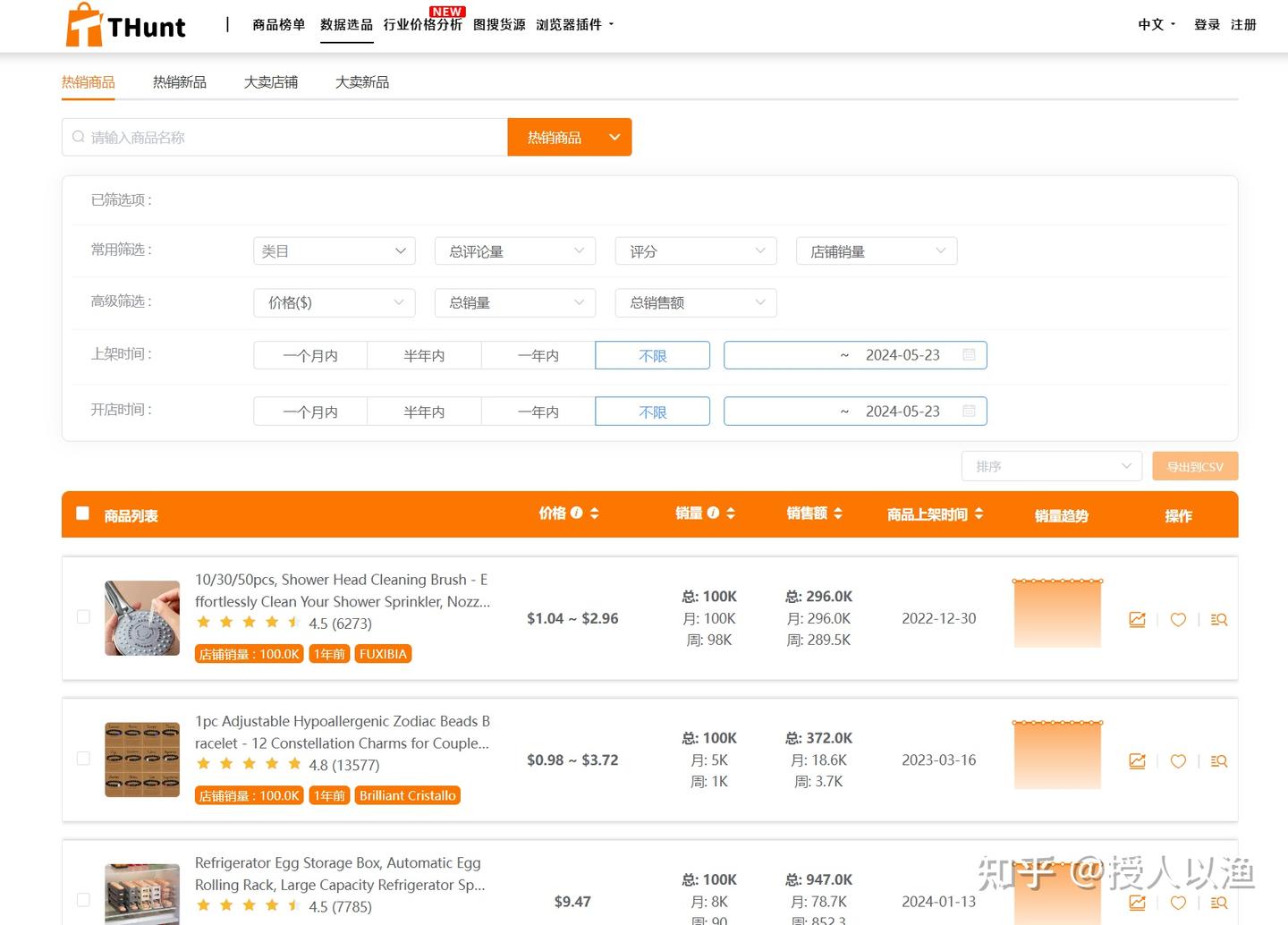 thunt.ai专业且免费的temu选品分析工具 - 知乎