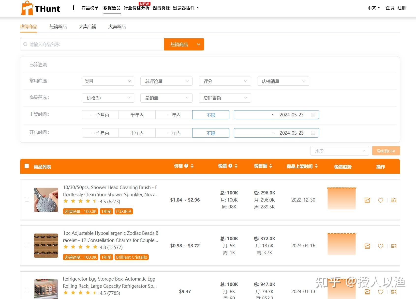 thunt.ai专业且免费的temu选品分析工具 - 知乎