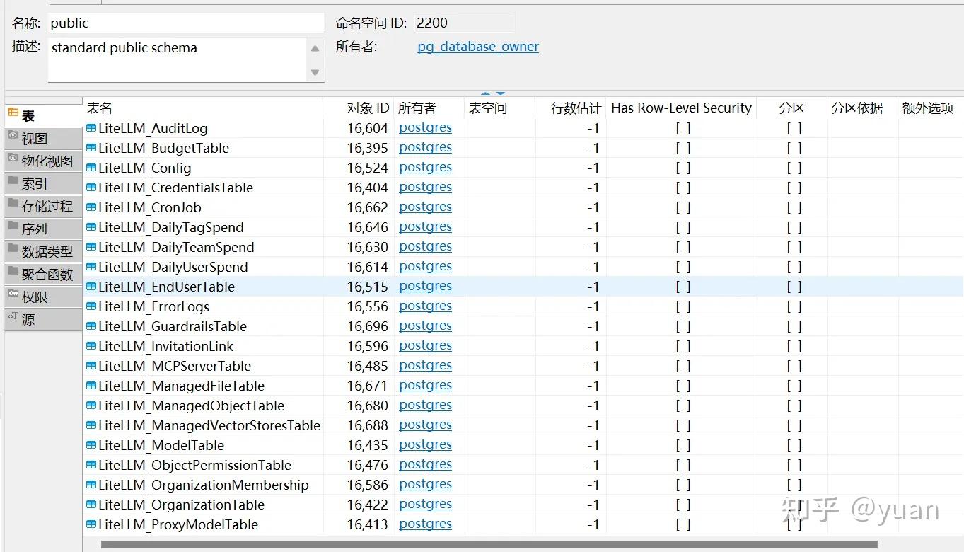 LiteLLM：简化大模型 API 调用的工具，统一接口访问 100+ LLMs - 知乎